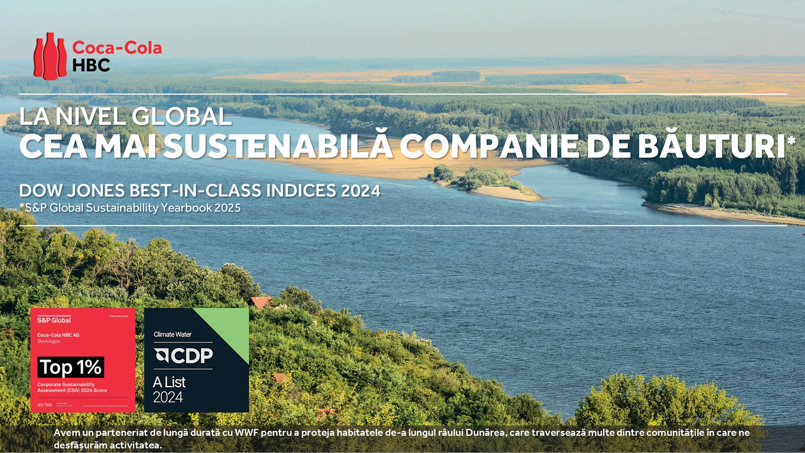 Coca-Cola HBC își păstrează pozițiile de top în două dintre cele mai importante clasamente ESG